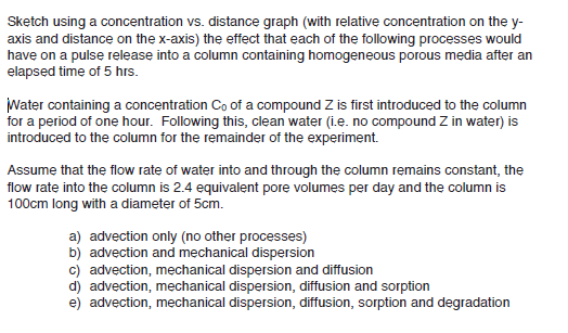 Sketch using a concentration vs. distance graph (with | Chegg.com