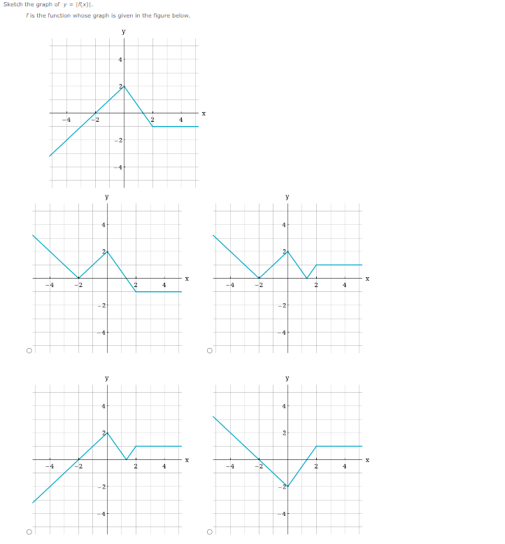 Solved Sketch the graph of y=∣f(x)∣ - r is the function | Chegg.com