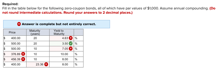 Solved Required: Fill in the table below for the following | Chegg.com