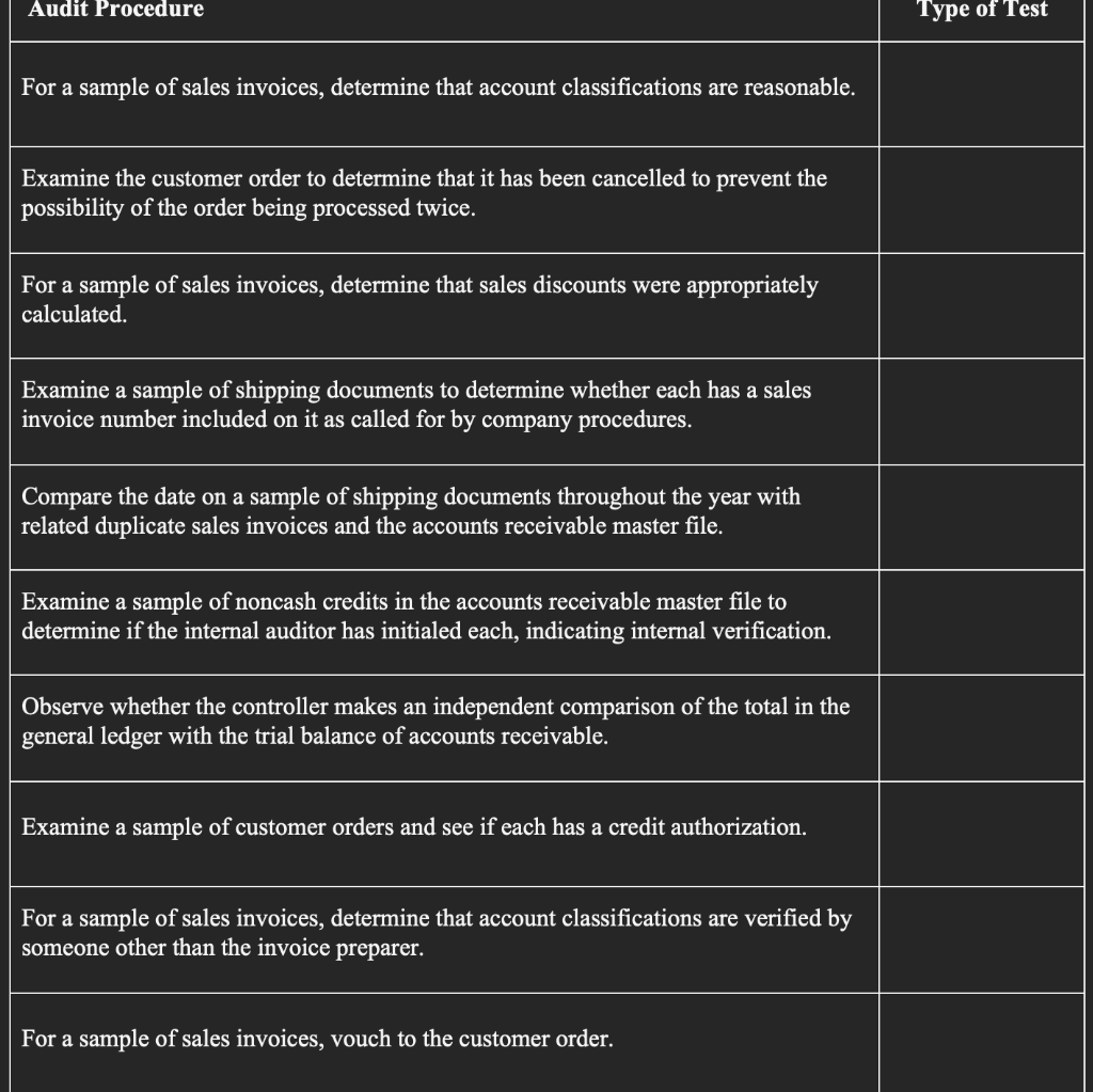 Solved For each procedure, determine whether it is a test of | Chegg.com