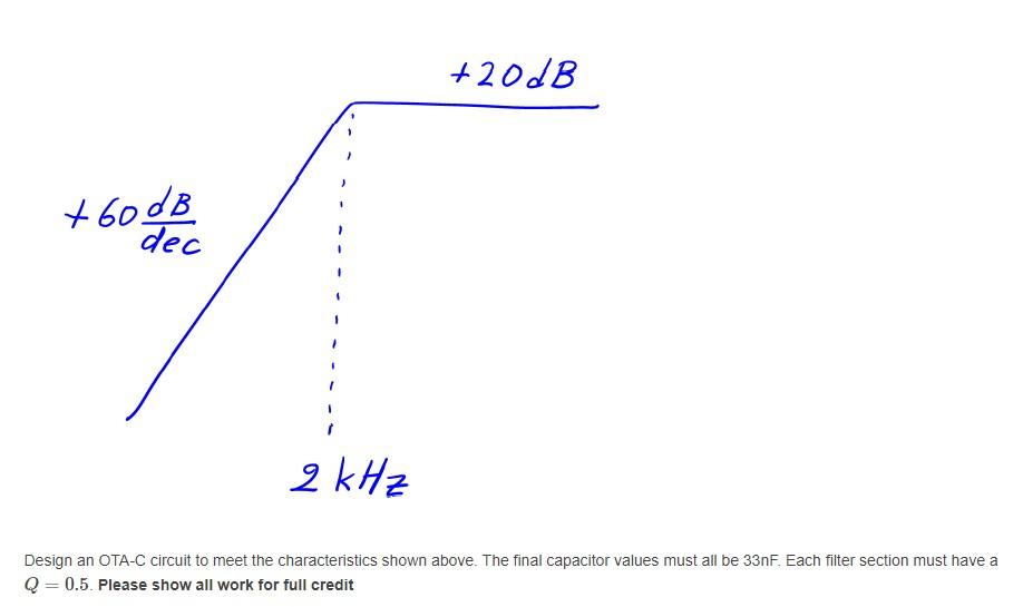 Solved Please do a neat step by step with explanations FOR | Chegg.com