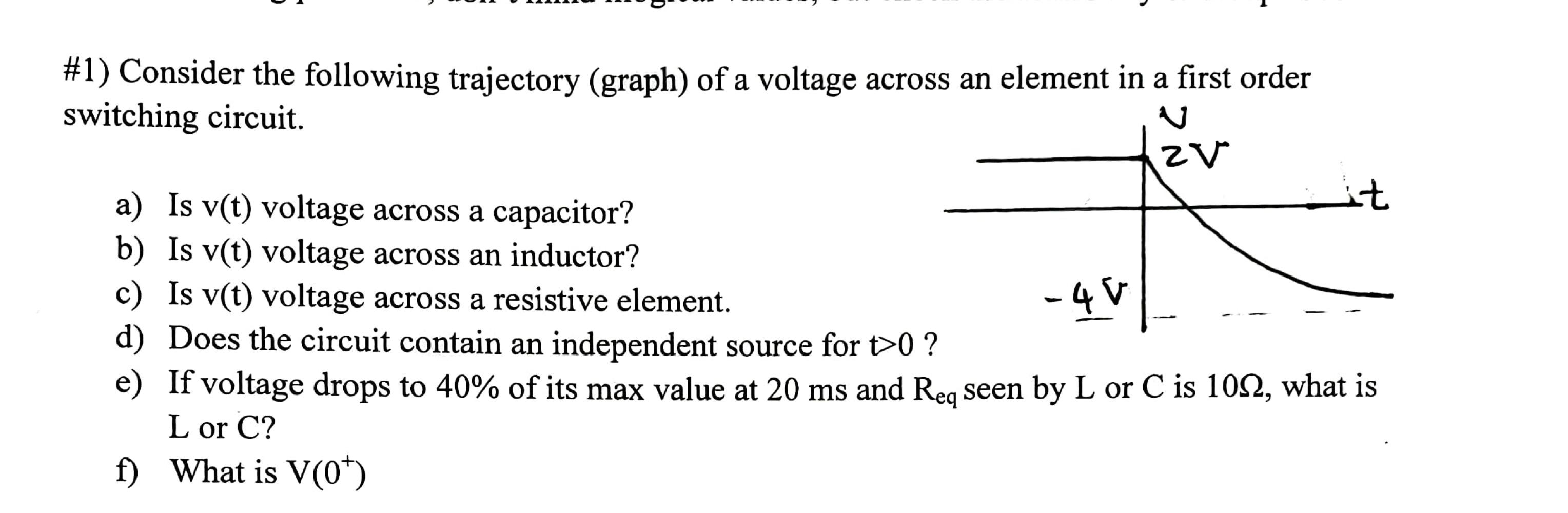 Solved \#1) Consider the following trajectory (graph) of a | Chegg.com
