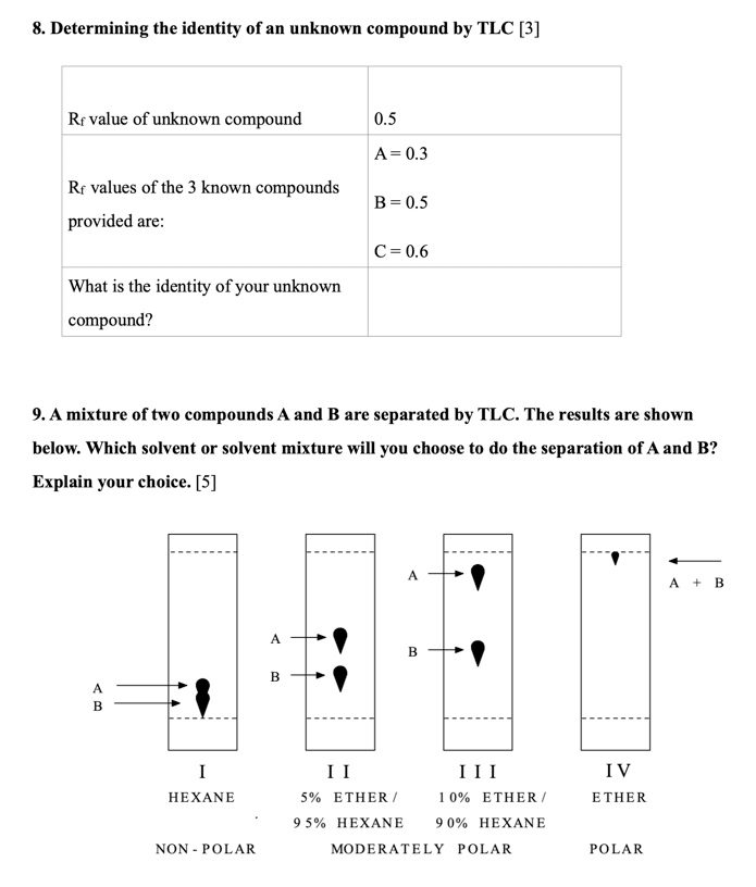 Solved 8 Determining The Identity Of An Unknown Compound By Chegg solved-8-determining-the-identity-of-an-unknown-compound-by-chegg