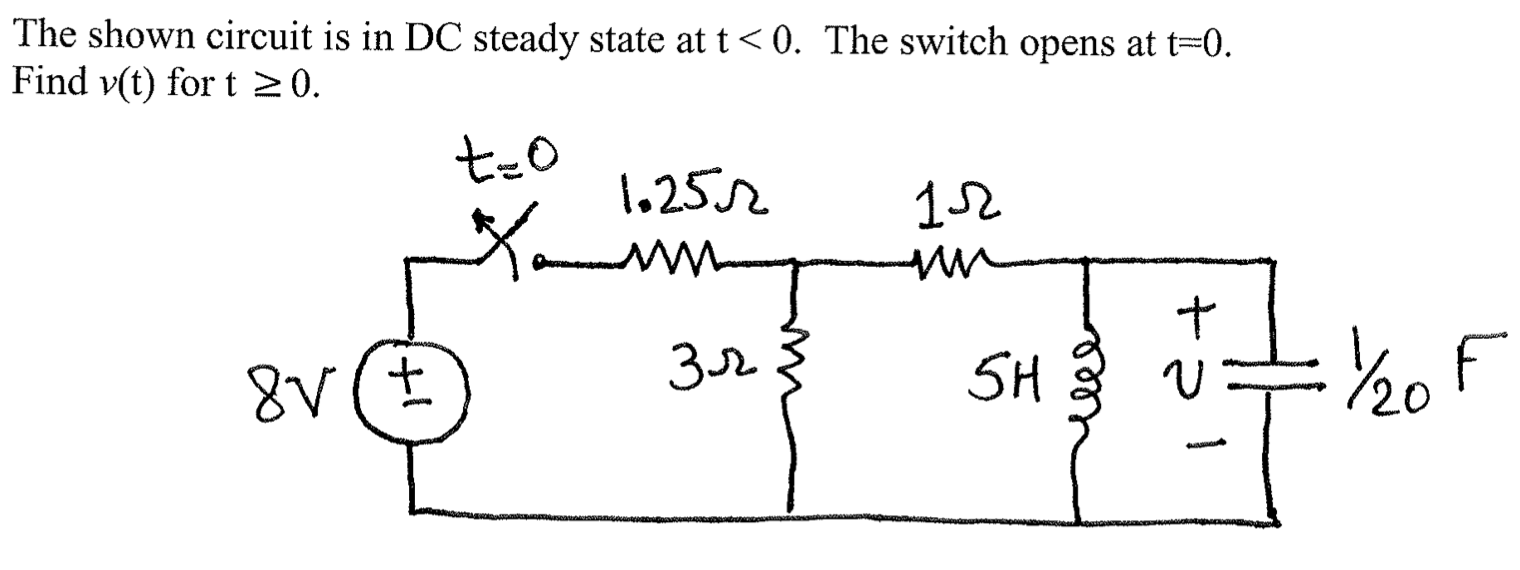 Solved The shown circuit is in DC steady state at t