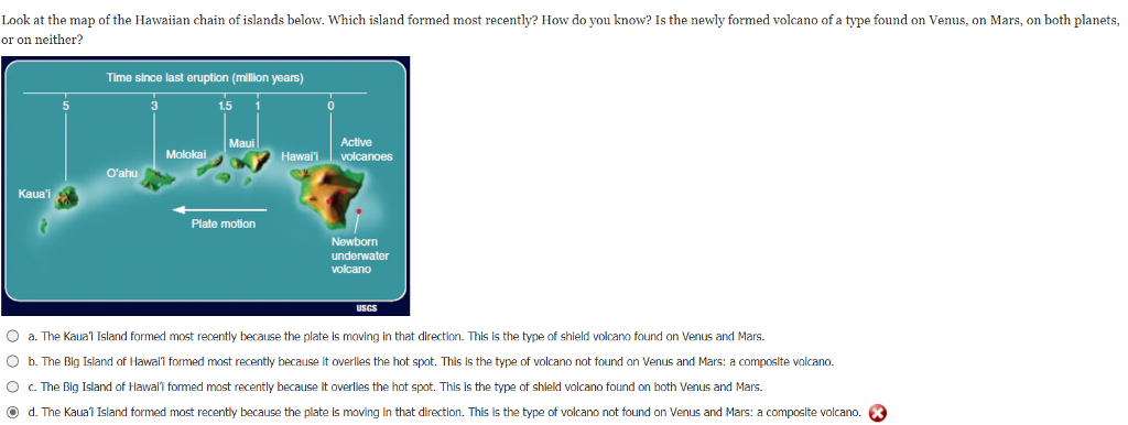 Solved Look at the map of the Hawaiian chain of islands | Chegg.com