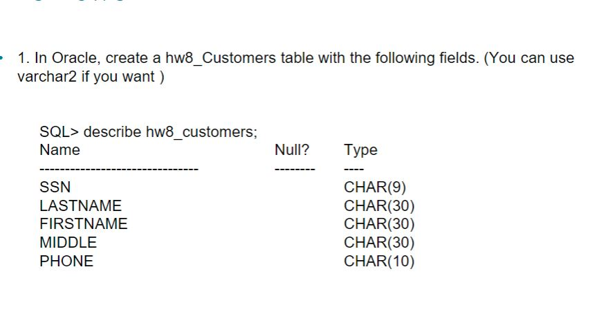 - 1. In Oracle, create a hw8_Customers table with the | Chegg.com