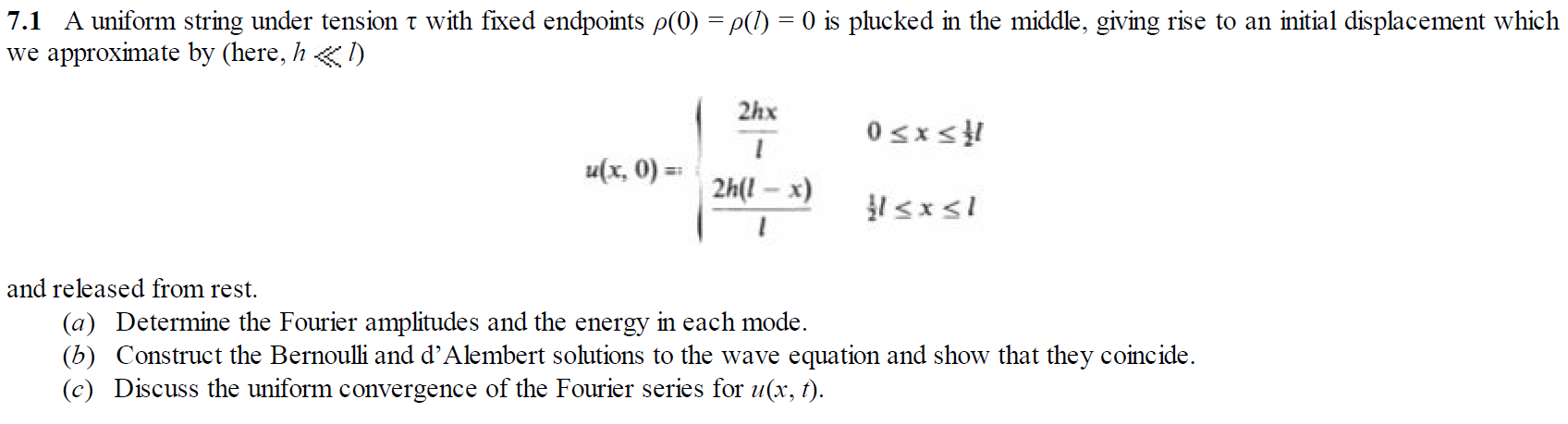 7.1 A uniform string under tension τ with fixed | Chegg.com