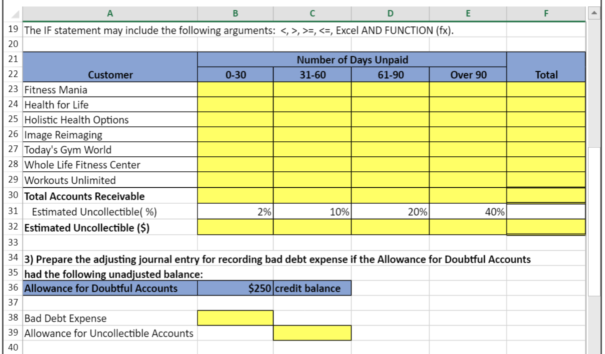 Solved Aging of accounts receivable method - Excel ? x FILE | Chegg.com