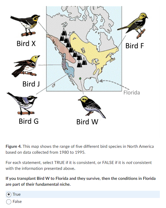Solved Figure 4. This map shows the range of five different | Chegg.com