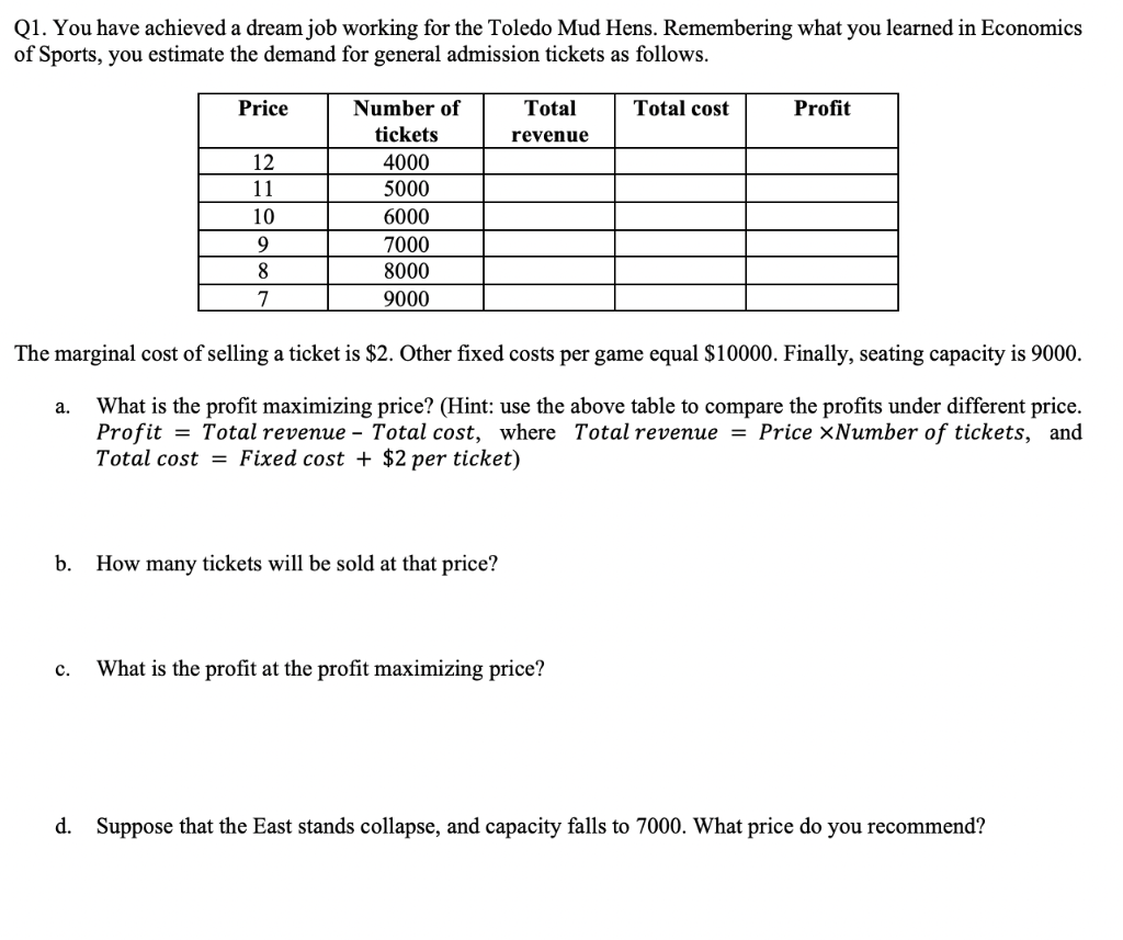 Solved Q1. You have achieved a dream job working for the | Chegg.com
