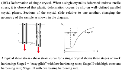 Solved (10%) Deformation of single crystal. When a single | Chegg.com