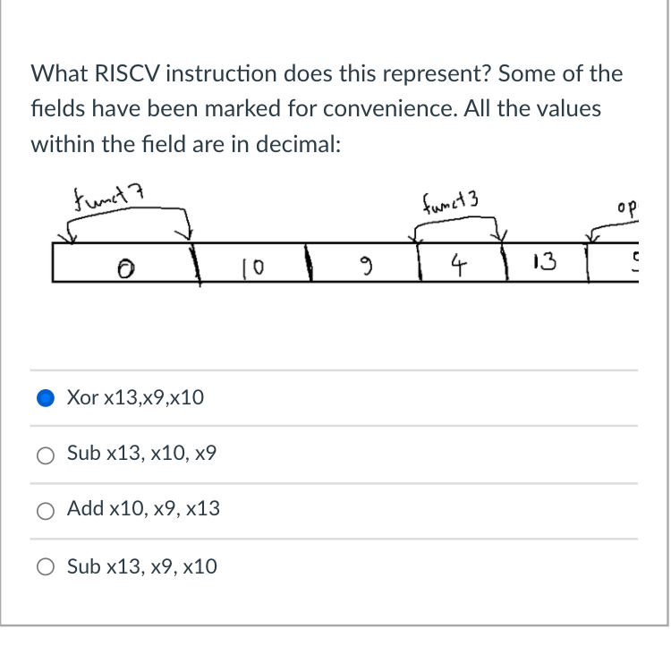 Solved What RISCV instruction does this represent? Some of | Chegg.com
