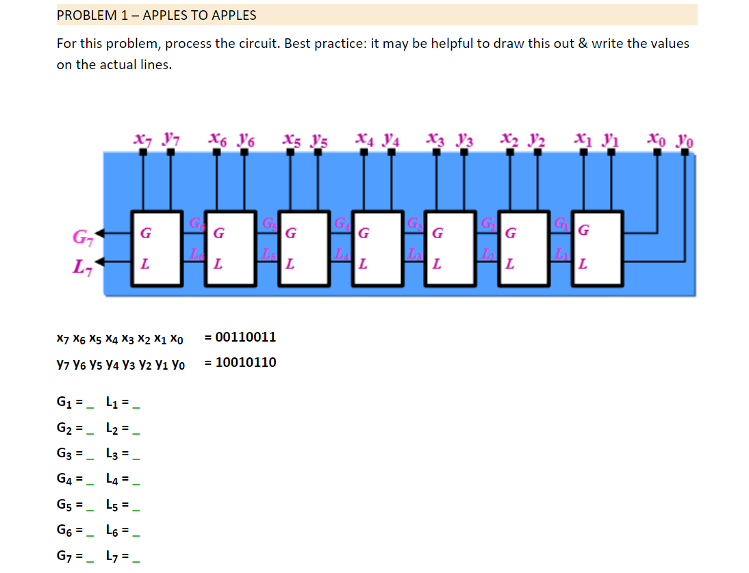Solved PROBLEM 1 - APPLES TO APPLES For this problem, | Chegg.com