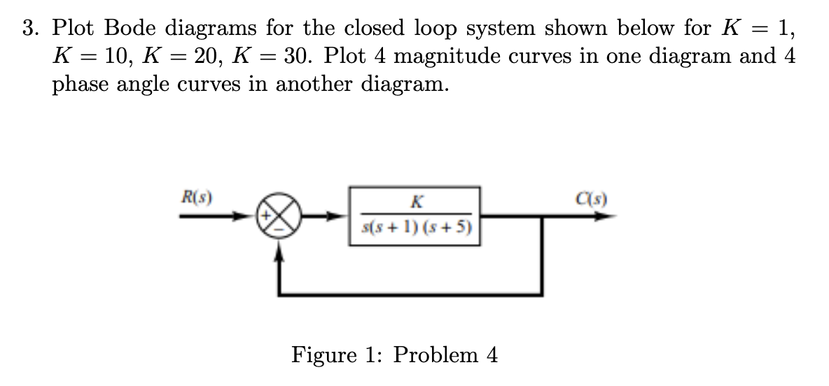 3. Plot Bode diagrams for the closed loop system | Chegg.com