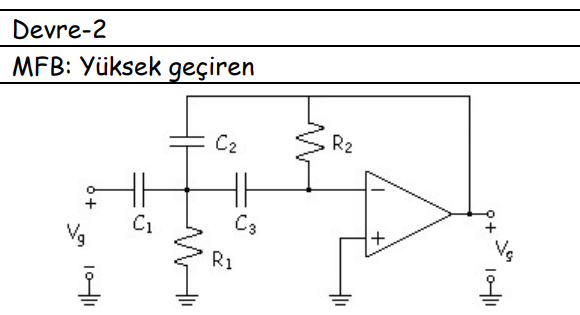 Solved Devre-2 MFB: Yüksek geçiren | Chegg.com