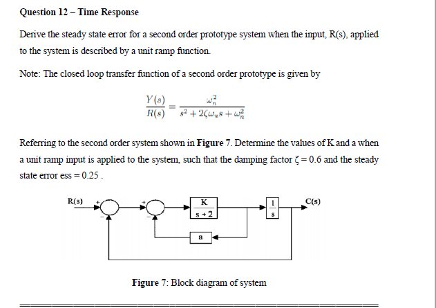 Solved Question 12 -Time Response Derive the steady state | Chegg.com