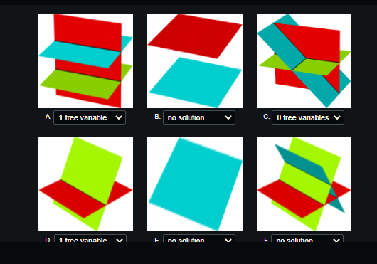 Solved Each graph below is the graph of a system of three | Chegg.com