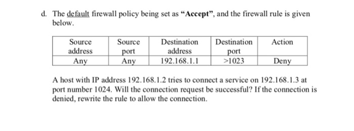 Solved 5. Answer questions with the given firewall rule for | Chegg.com
