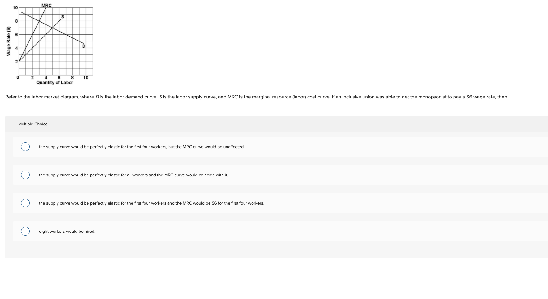 Solved MRC Wage Rate ($) 2 10 4 6 8 Quantity of Labor Refer | Chegg.com