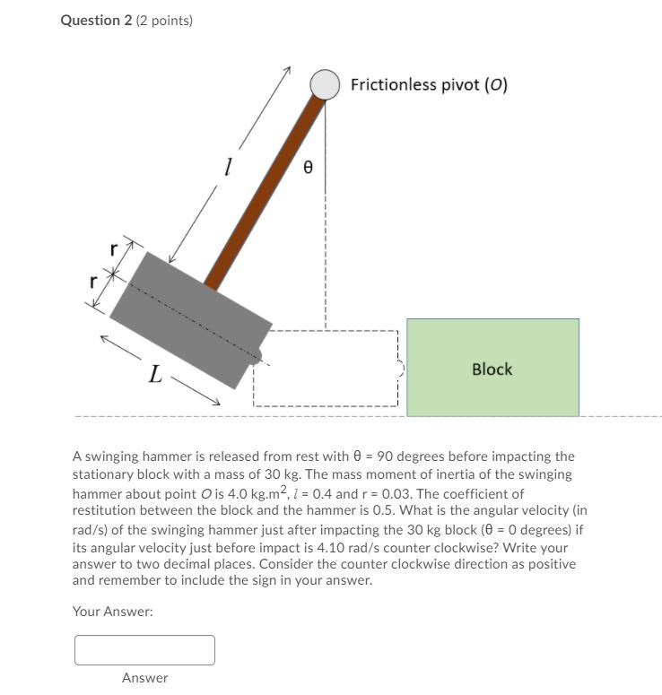 Solved Question 2 (2 points) Frictionless pivot (0) 1 r L | Chegg.com