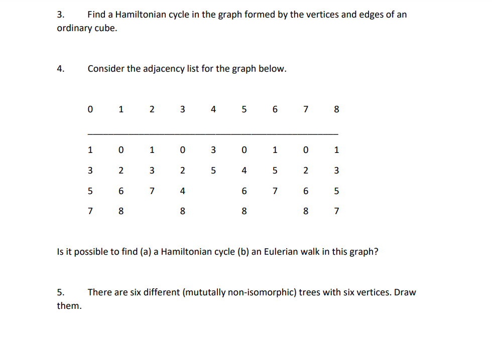 Solved 3. Find a Hamiltonian cycle in the graph formed by | Chegg.com