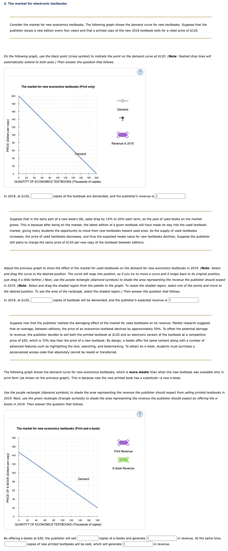 Solved Consider the market for new economics textbooks. The | Chegg.com