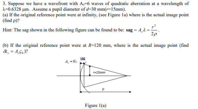 Solved Suppose We Have A Wavefront With Az6 ﻿waves Of 