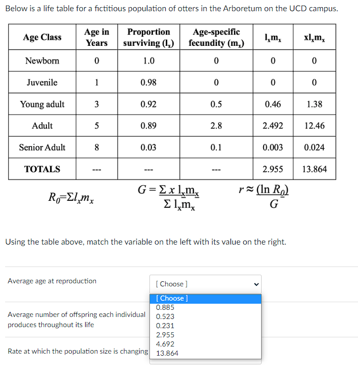 Solved Below is a life table for a fictitious population of | Chegg.com