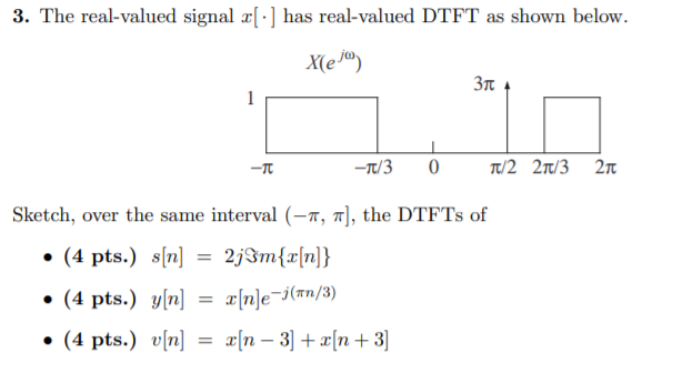 Solved 3. The real-valued signal x[•] has real-valued DTFT | Chegg.com