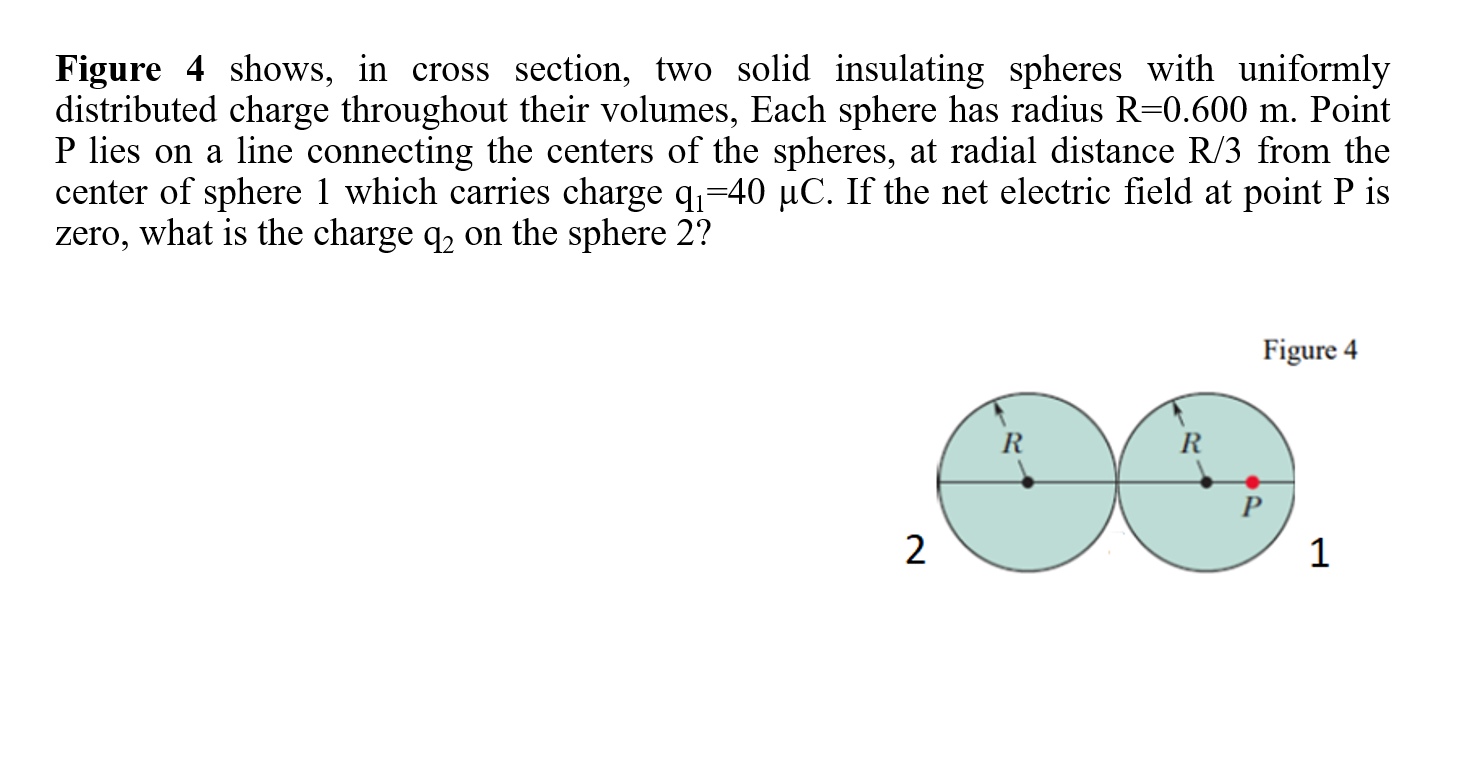 Solved Figure 4 shows, in cross section, two solid | Chegg.com