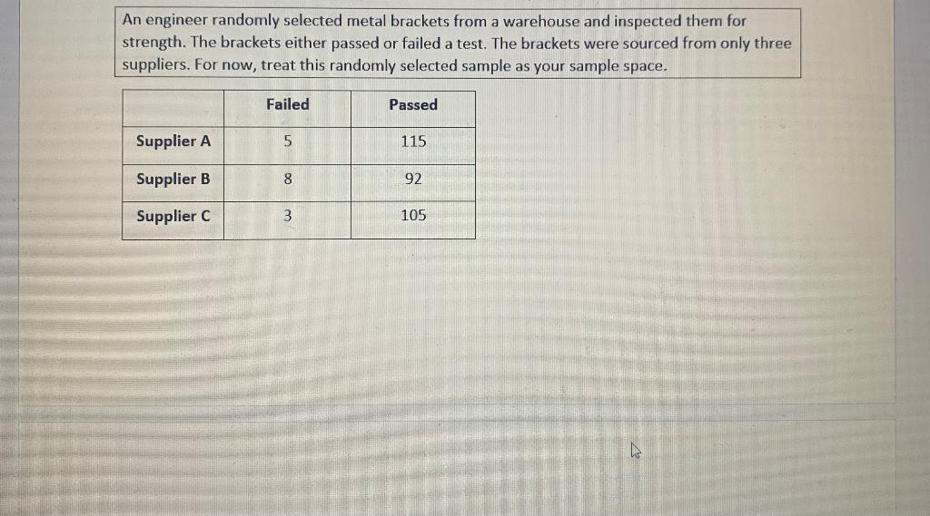 Solved Question: Based on this sample, what is the | Chegg.com