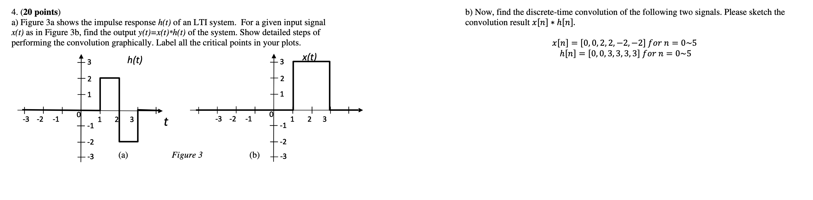 Solved b) Now, find the discrete-time convolution of the | Chegg.com