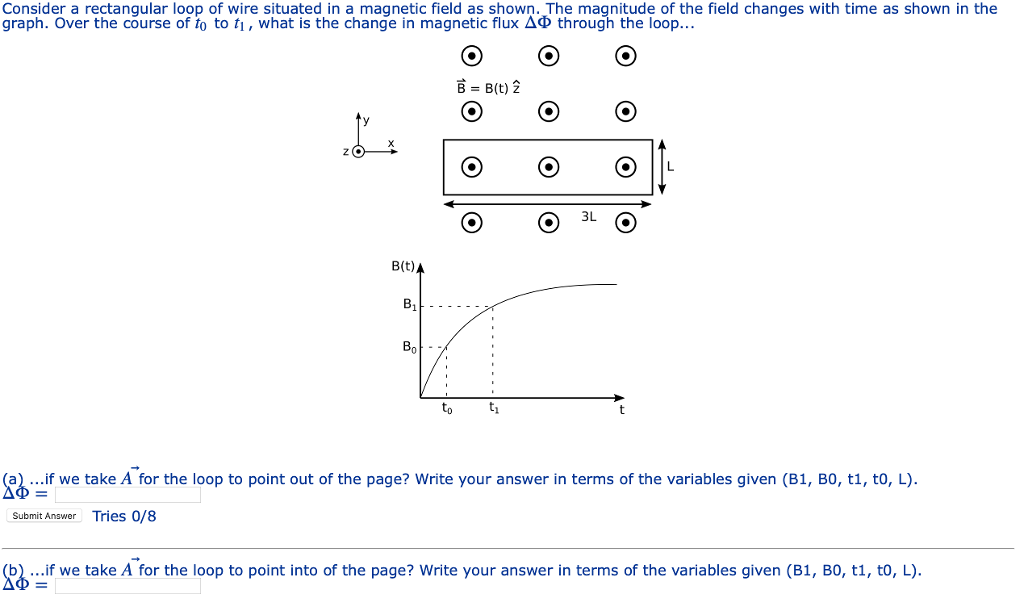 Solved Consider A Rectangular Loop Of Wire Situated In A 