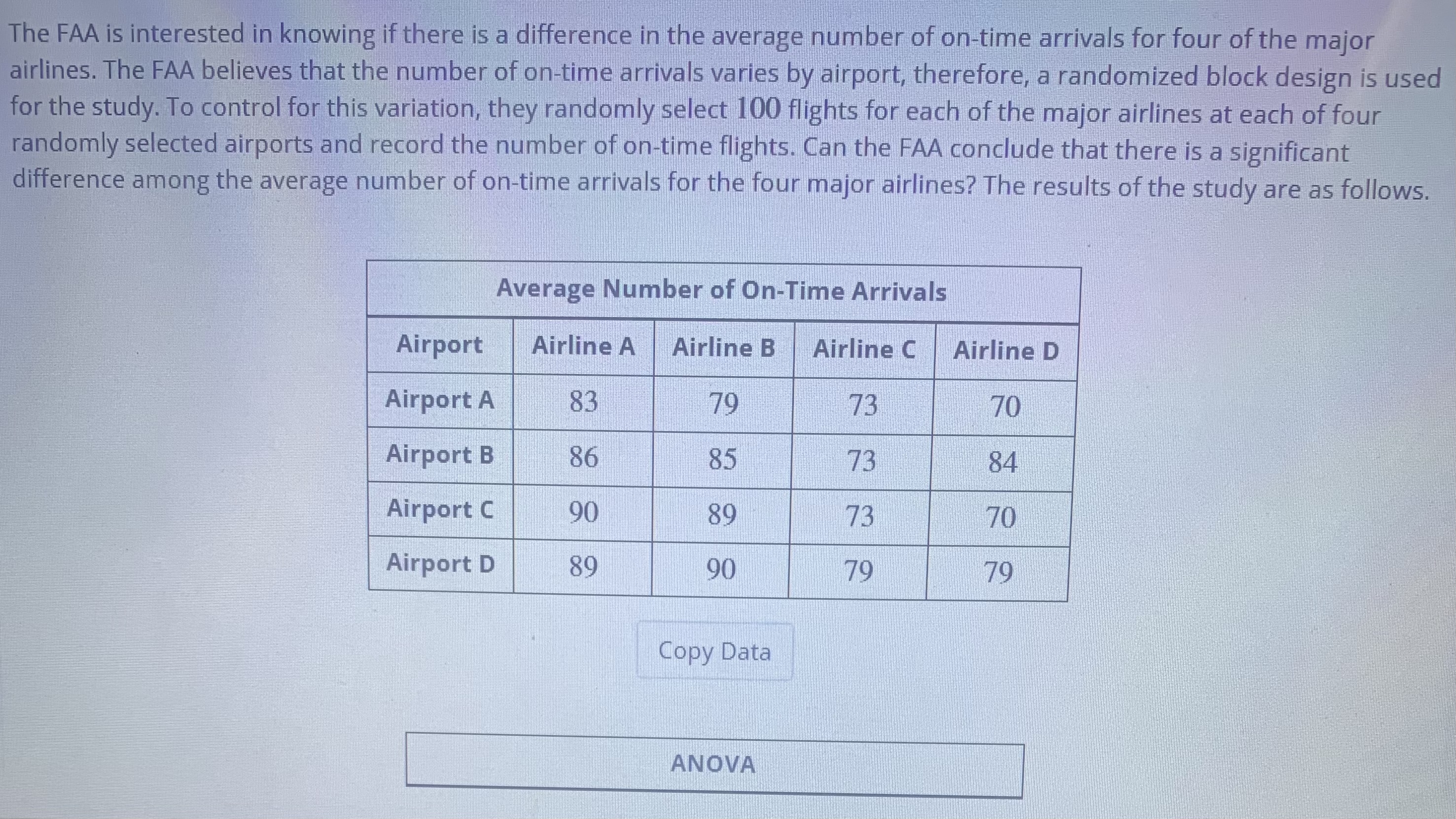 Solved The FAA is interested in knowing if there is a | Chegg.com