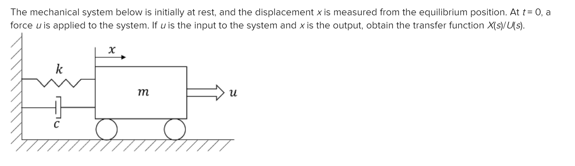 Solved The mechanical system below is initially at rest, and | Chegg.com