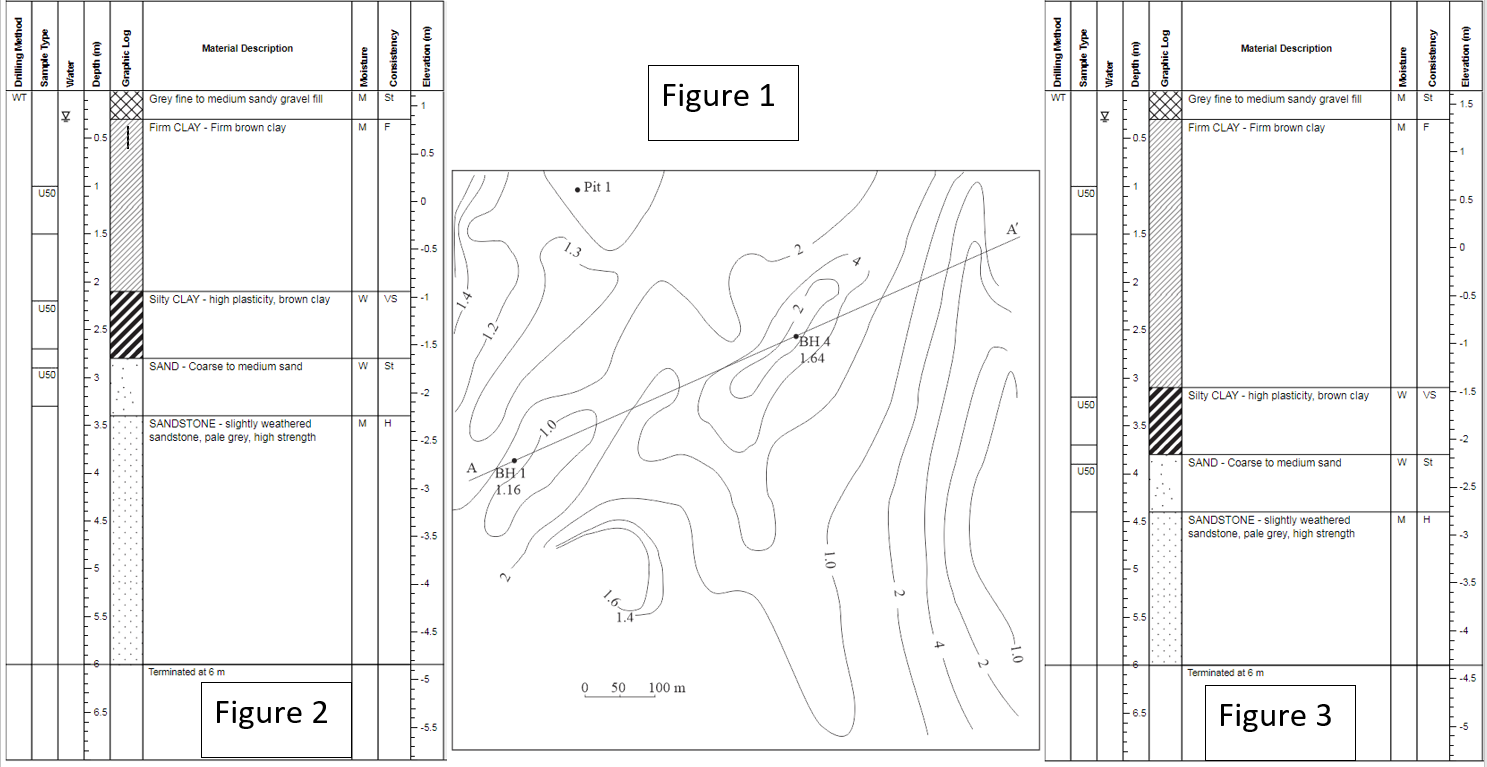 Solved Figure 1. Map of the project area Figure 2: Borehole | Chegg.com