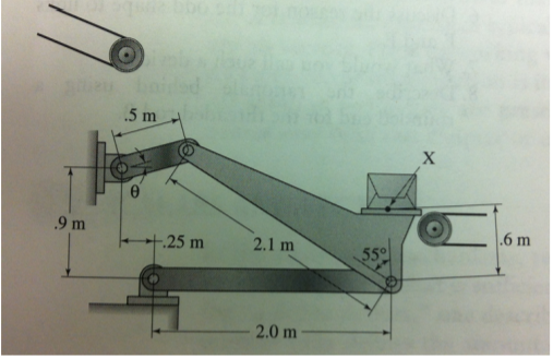 Solved The figure below shows a transfer mechanism that | Chegg.com