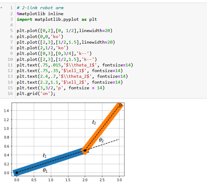 Exercise 23 The more common problem in robotics is to | Chegg.com