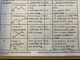 Solved heta novingPre-Lab WRiteup Refer to Notebook Guide | Chegg.com