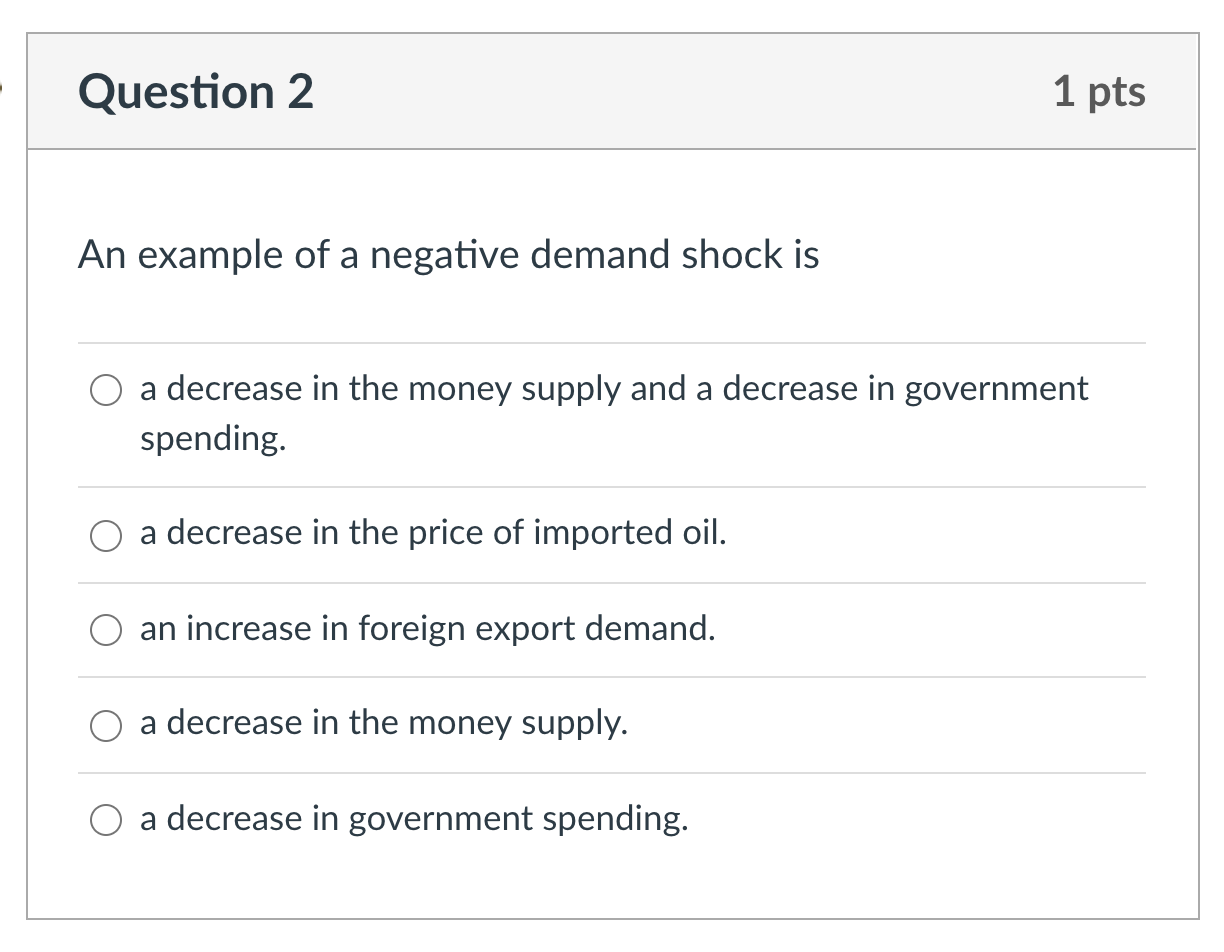 Solved Question 2 1 pts An example of a negative demand | Chegg.com
