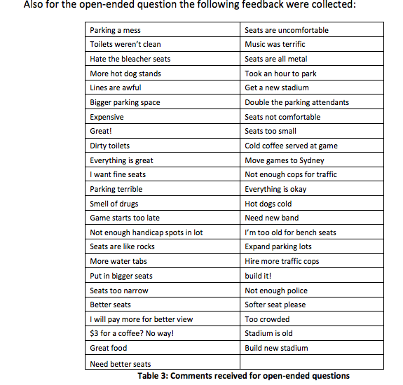 Solved Assignment 1 (Individual Assignment) 20% of overall | Chegg.com