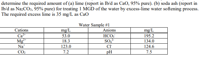 Solved determine the required amount of (a) lime (report in | Chegg.com