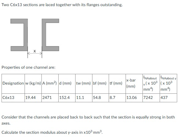 Solved Two C6×13 sections are laced together with its | Chegg.com