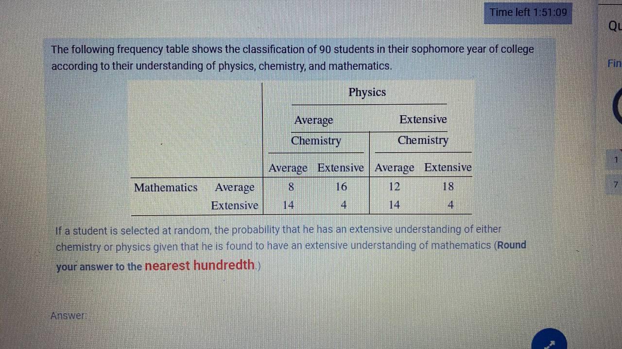 Solved Time left 1:51:09 The following frequency table shows | Chegg.com