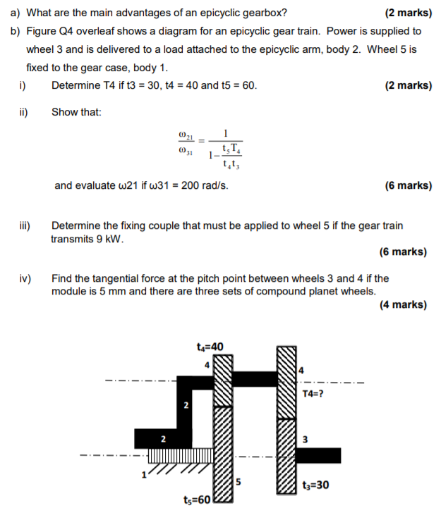 a) What are the main advantages of an epicyclic | Chegg.com