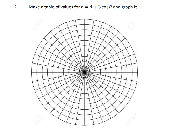 Solved 2. Make a table of values for r = 4 + 3 cos 0 and | Chegg.com