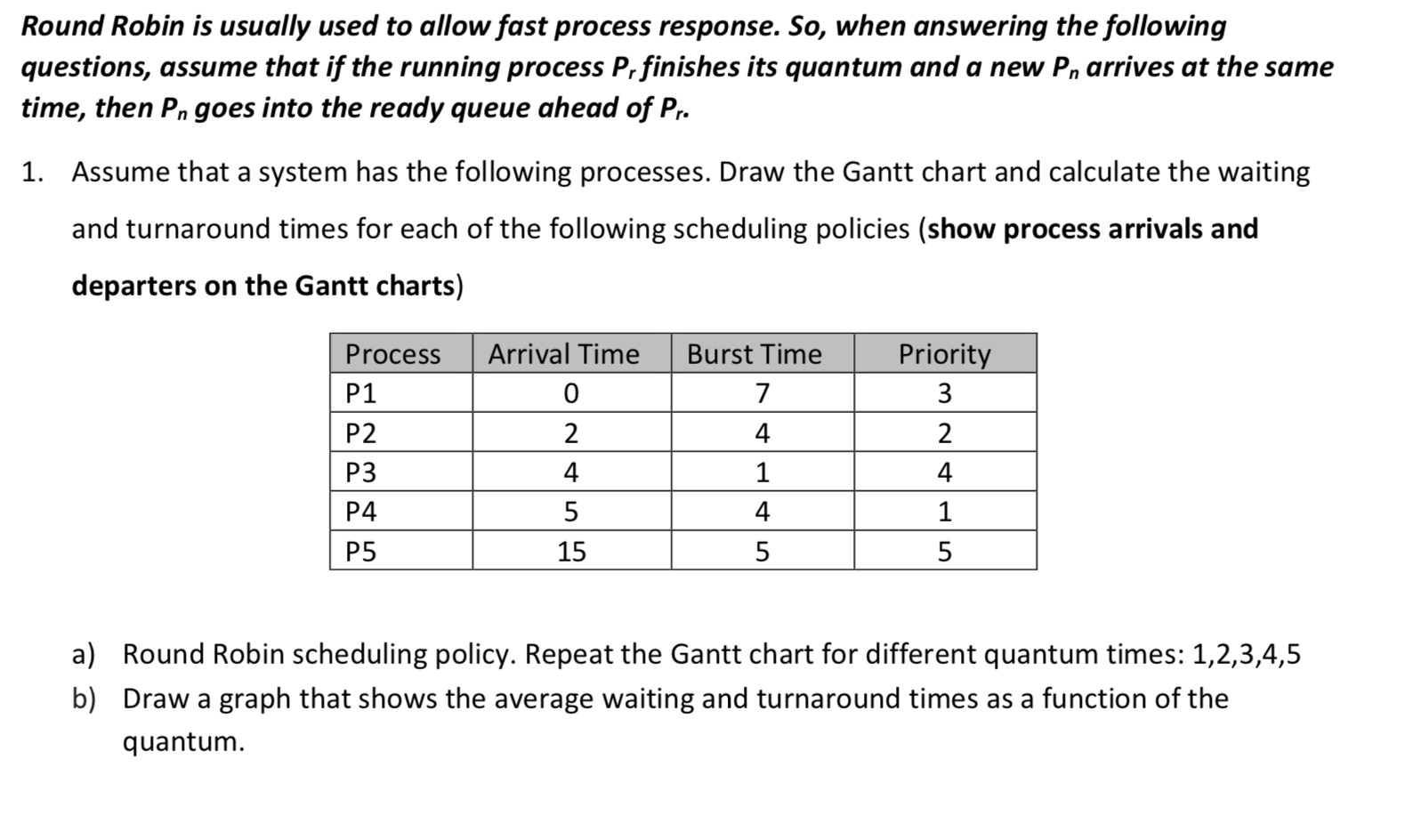 Solved Round Robin is usually used to allow fast process | Chegg.com