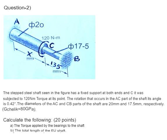 Solved Question-2) The stepped steel shaft seen in the | Chegg.com