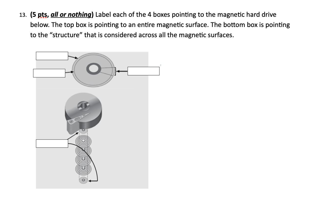 Solved Label each of the 4 boxes pointing to the magnetic | Chegg.com