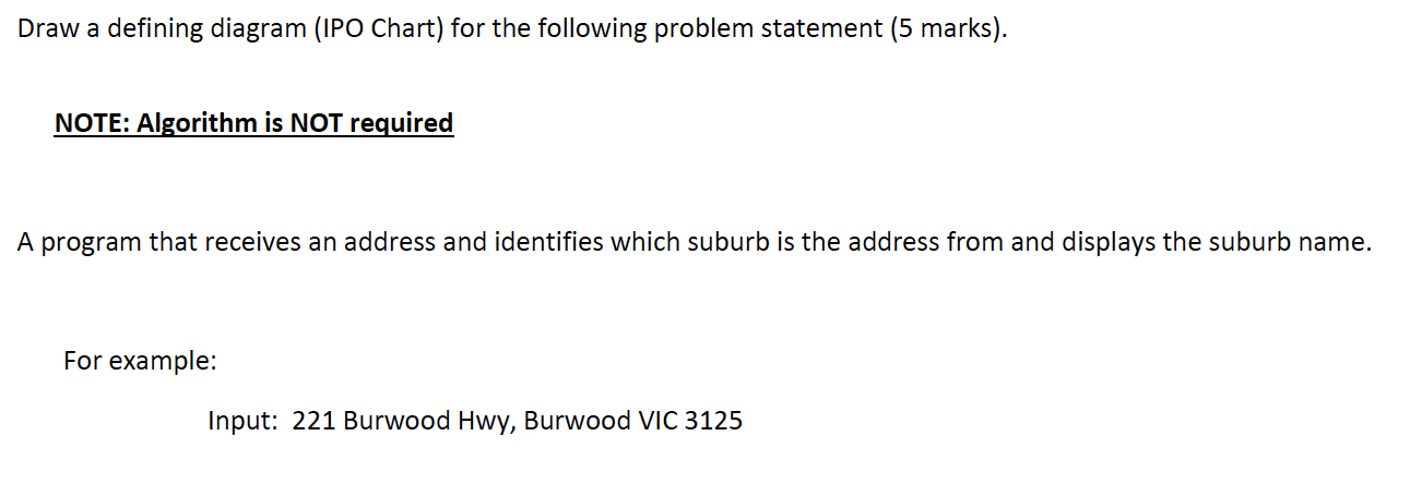 Solved Draw a defining diagram (IPO Chart) for the following | Chegg.com